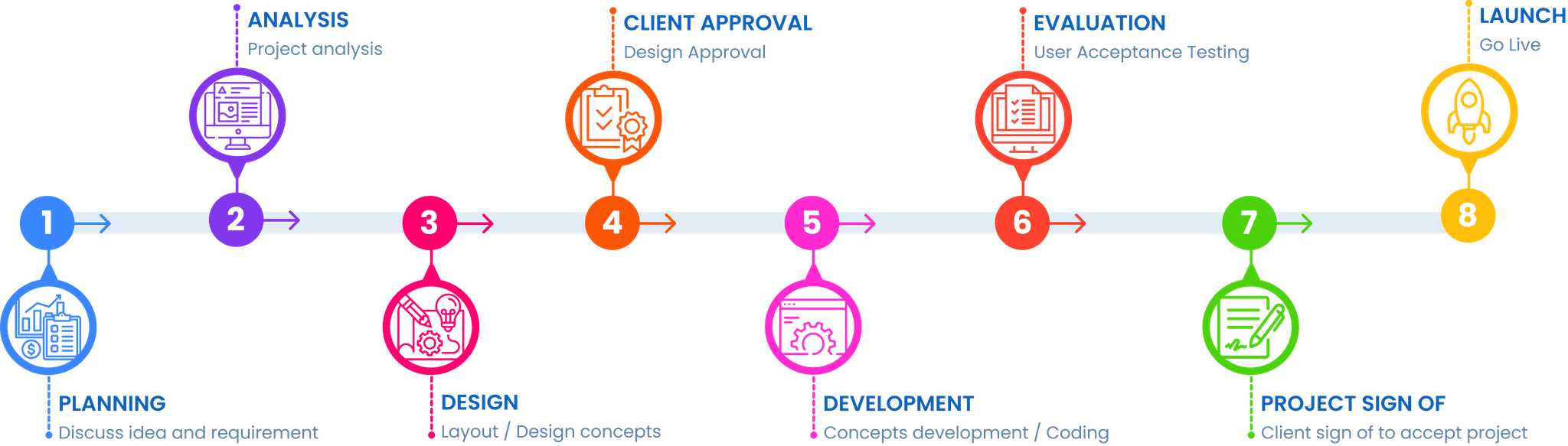 Home | GTech Cambodia Software Company